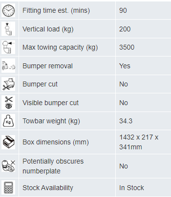 Land Rover Range Rover (L405) 2012 onwards - Telford Towbars